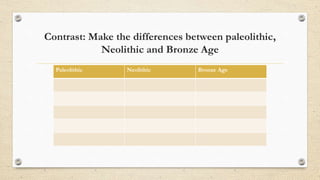 Lesson 5 bronze age | PPTX