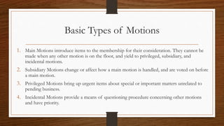 Lesson 5 business meetings and minutes (2).pptx