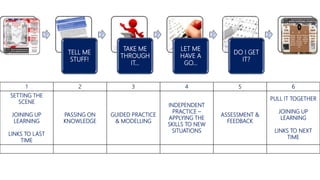 Lesson 5 censorship and regulation | PPT