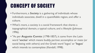 UCSP_Lesson 5_ Concept,Aspect,andChanges in Society.pdf