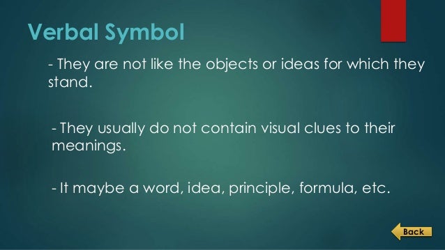 Cone of Experience (Edgar Dale) by: Mark Oliver L. Vilamayor, RN