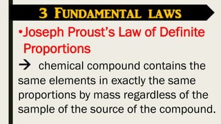 Lesson 5: Corpuscles to Chemical Atomic Theory (The Development of ...