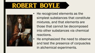 Joseph Proust Atomic Theory