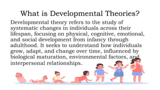 lesson 5 Development Theories in ca.pptx