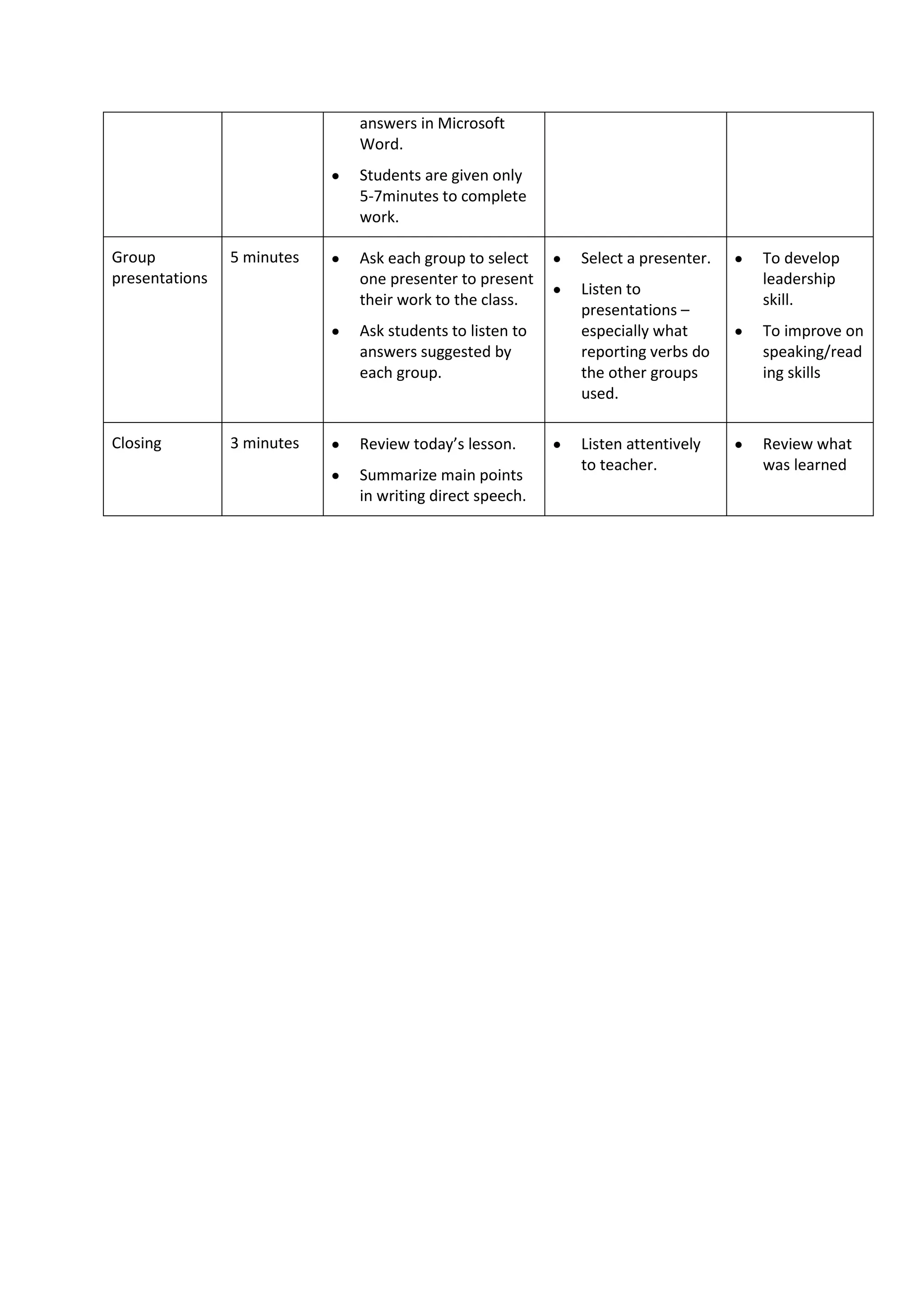 Lesson Plan 5- Direct Speech | DOCX