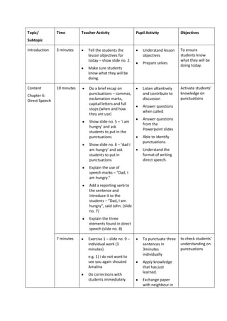 Lesson Plan 5- Direct Speech | DOCX