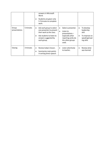 Lesson Plan 5- Direct Speech | DOCX