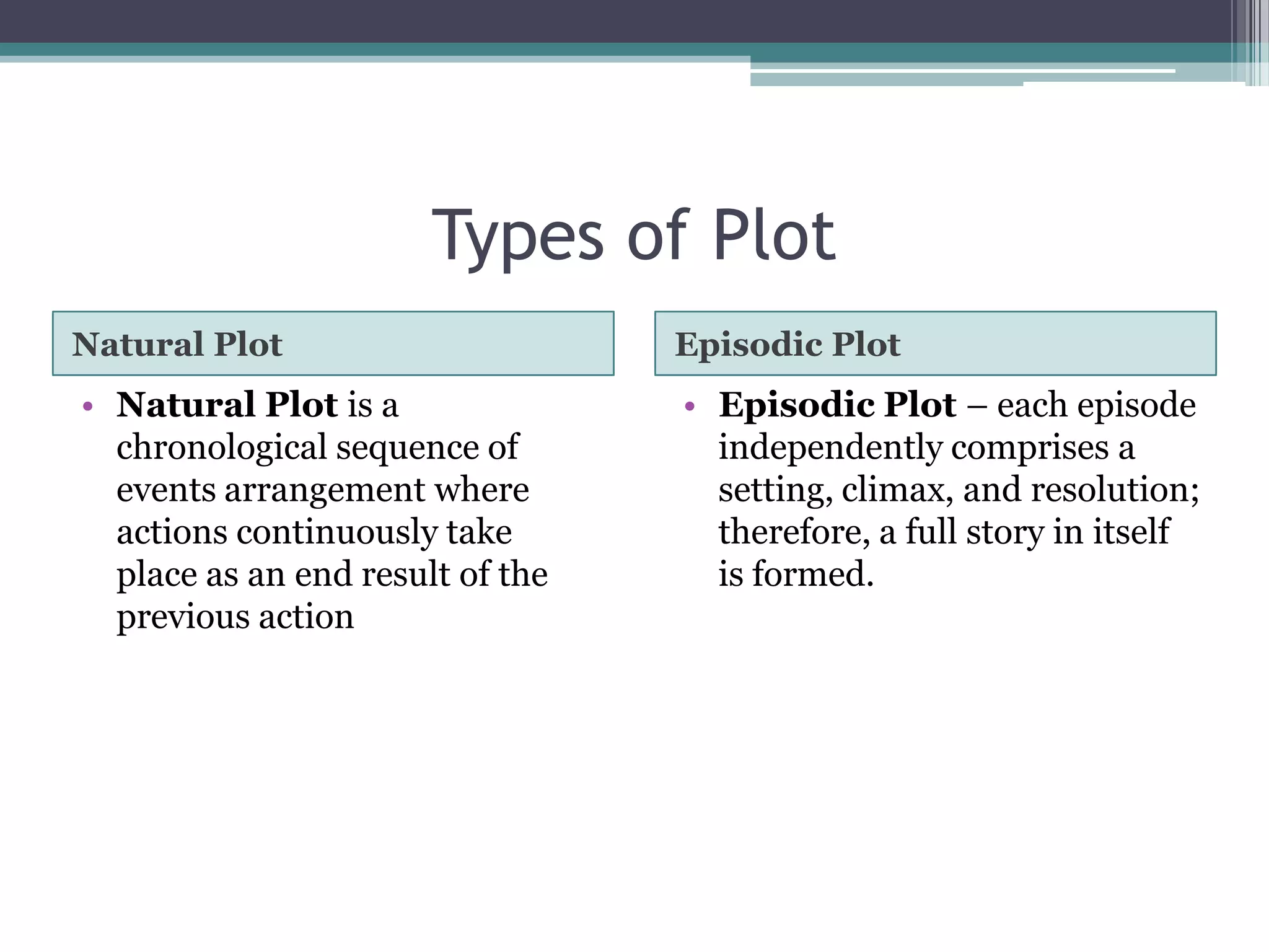 Lesson 5 drama | PDF