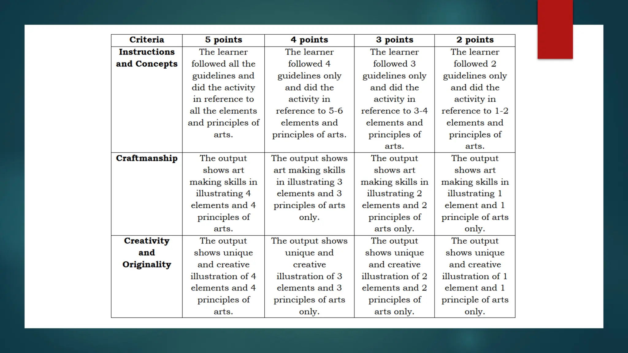 CPAR Elements and Principles of Art.pptx