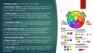 CPAR Elements and Principles of Art.pptx | Drawing and Sketching | Arts ...