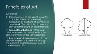 CPAR Elements and Principles of Art.pptx | Drawing and Sketching | Arts ...