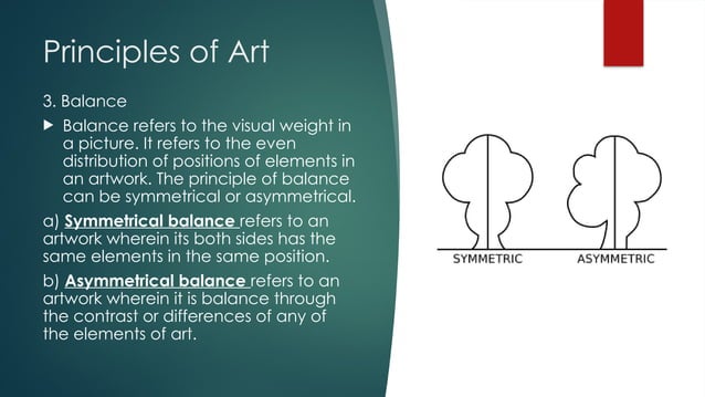 CPAR Elements and Principles of Art.pptx | Drawing and Sketching | Arts ...