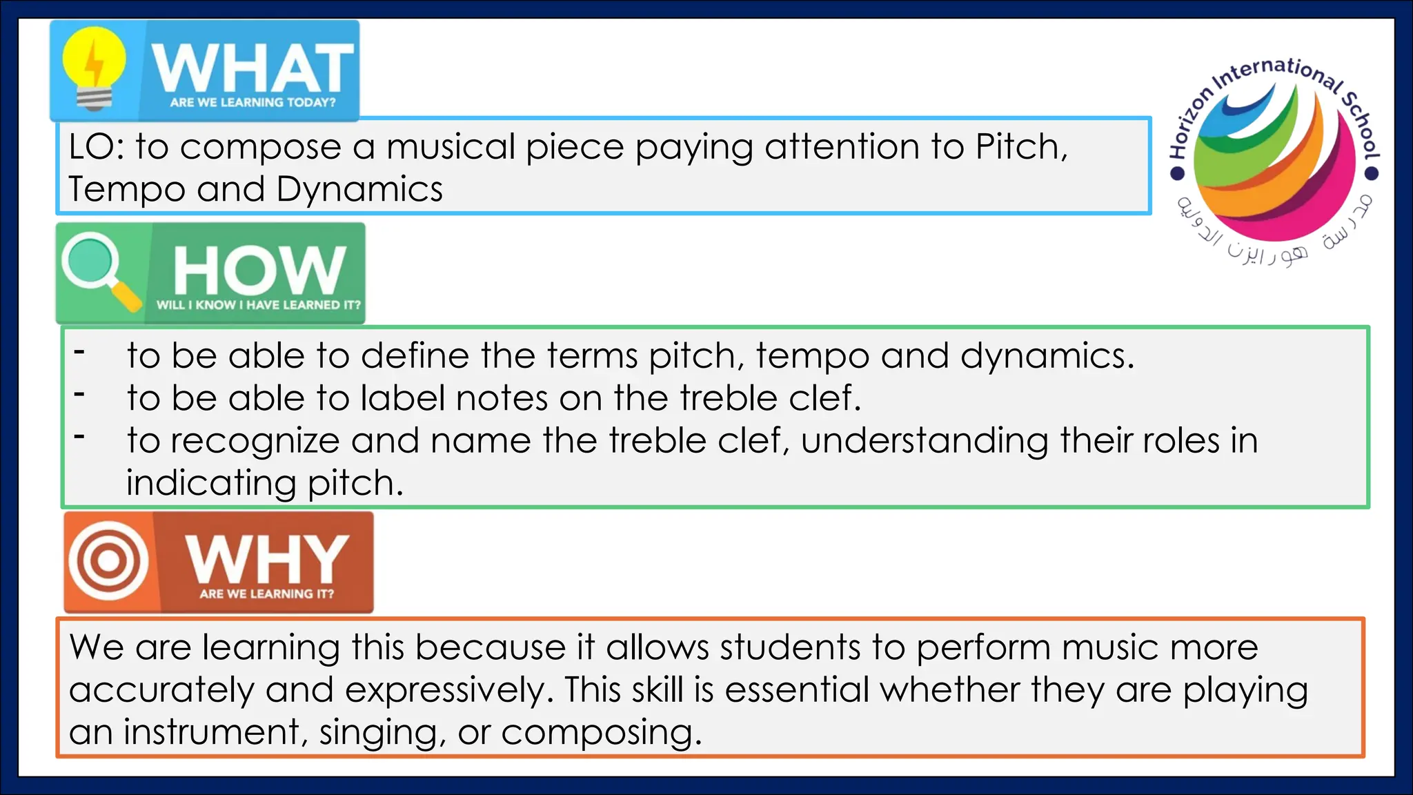 Introduction to the Elements of Music Part 2.pptx