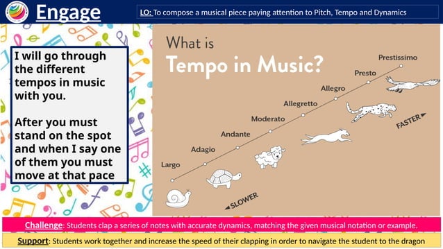 Introduction to the Elements of Music Part 2.pptx