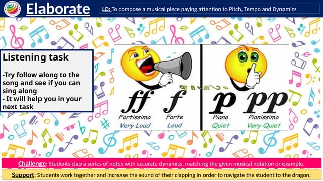 Introduction to the Elements of Music Part 2.pptx