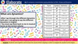 Introduction to the Elements of Music Part 2.pptx | Music | Entertainment