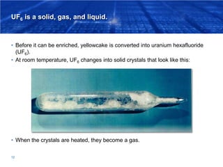 Lesson 5 Fission and Chain Reactions | The Harnessed Atom (2016) | PPTX