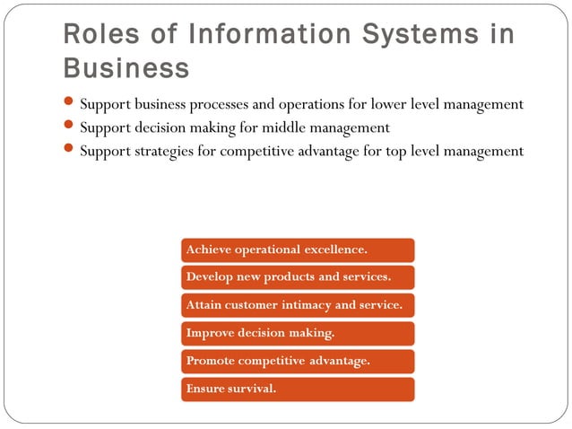 Lesson 5: Information Systems Presentation | PPT | Operating Systems | Computer Software and ...
