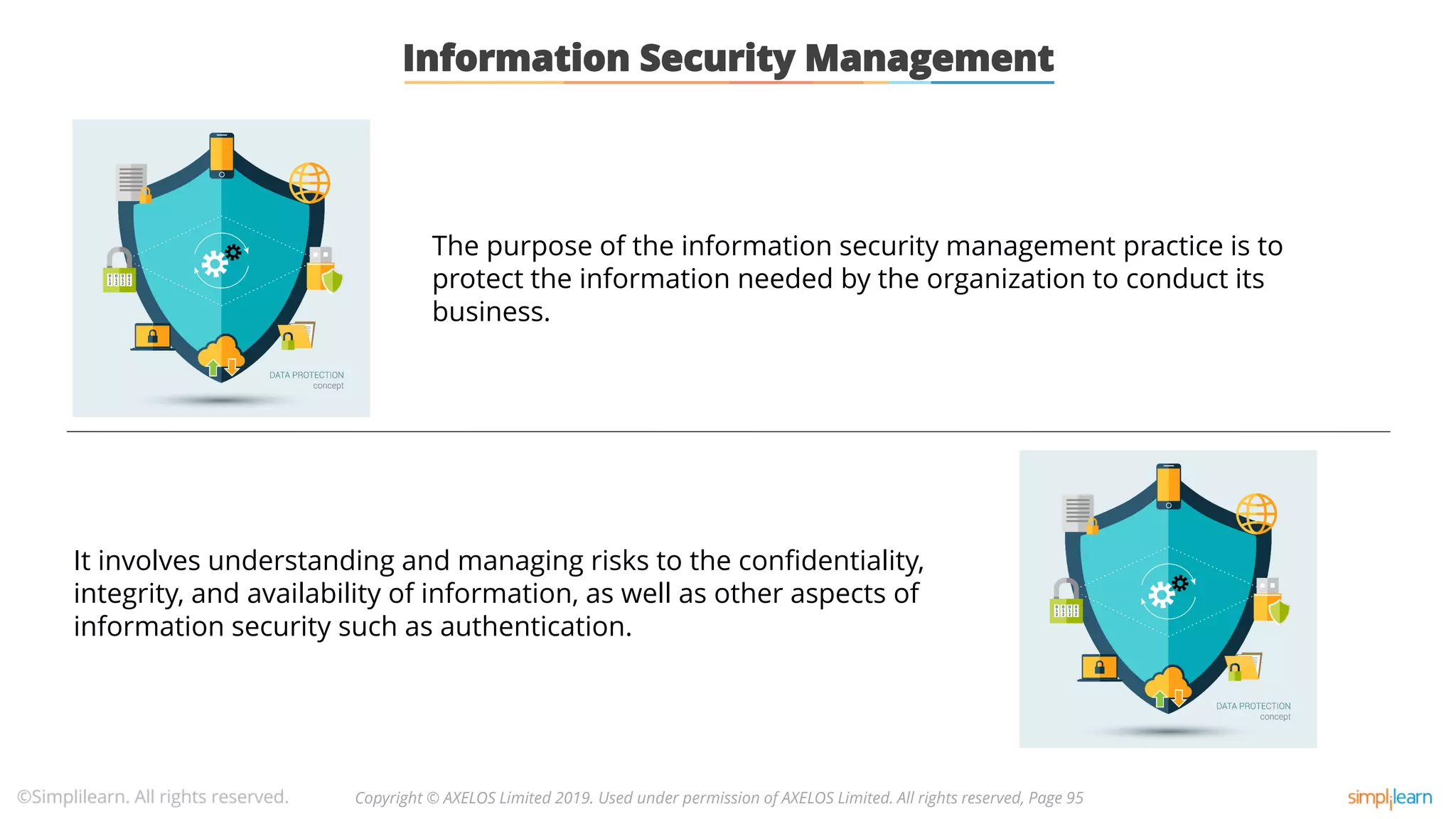 ITIL management practices.pdf