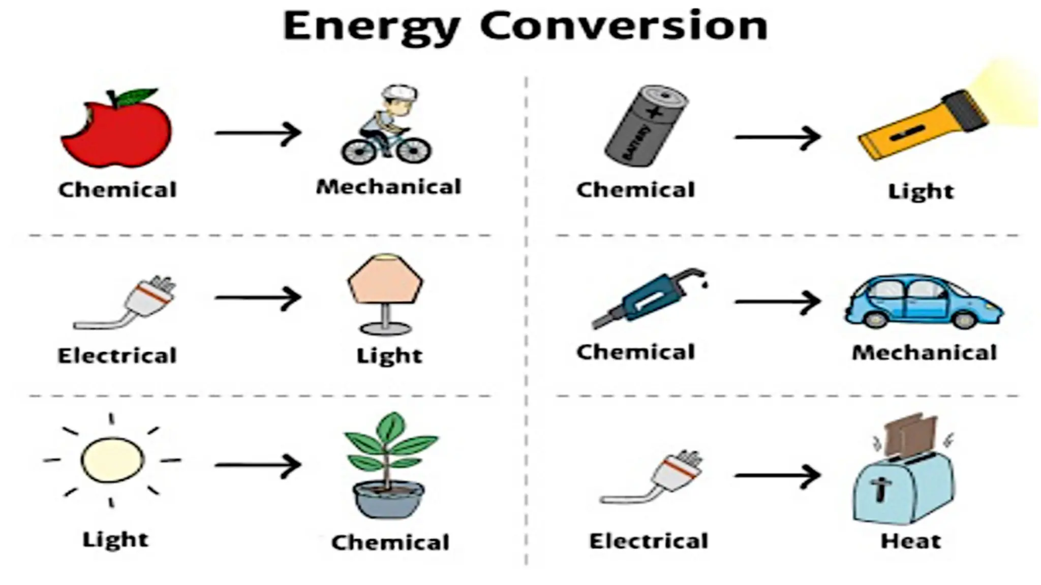 Lesson 5_Kinetic and Potential Energy.pptx