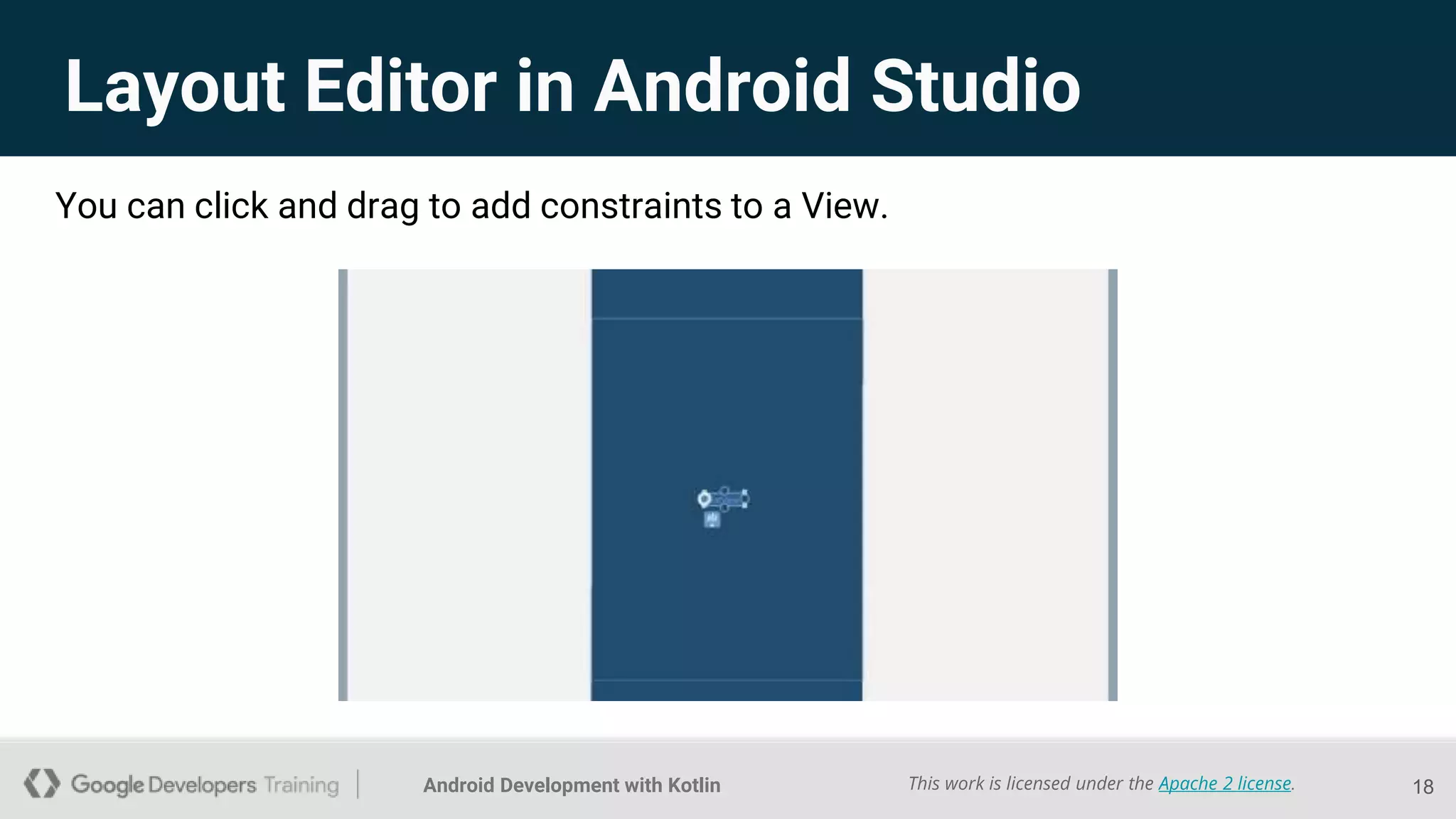 Lesson 5 Layouts.pptx