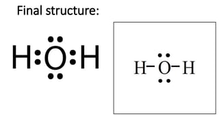 Lesson 5 Lewis Dot Structure of Molecular Covalent Compounds.pptx