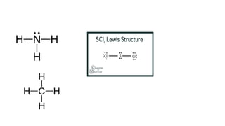 Lesson 5 Lewis Dot Structure of Molecular Covalent Compounds.pptx