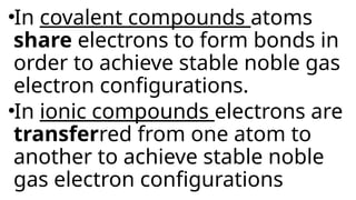 Lesson 5 Lewis Dot Structure of Molecular Covalent Compounds.pptx