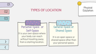 LESSON 5 LOCATION.pptx