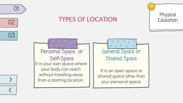 LESSON 5 LOCATION.pptx | Geography | Science