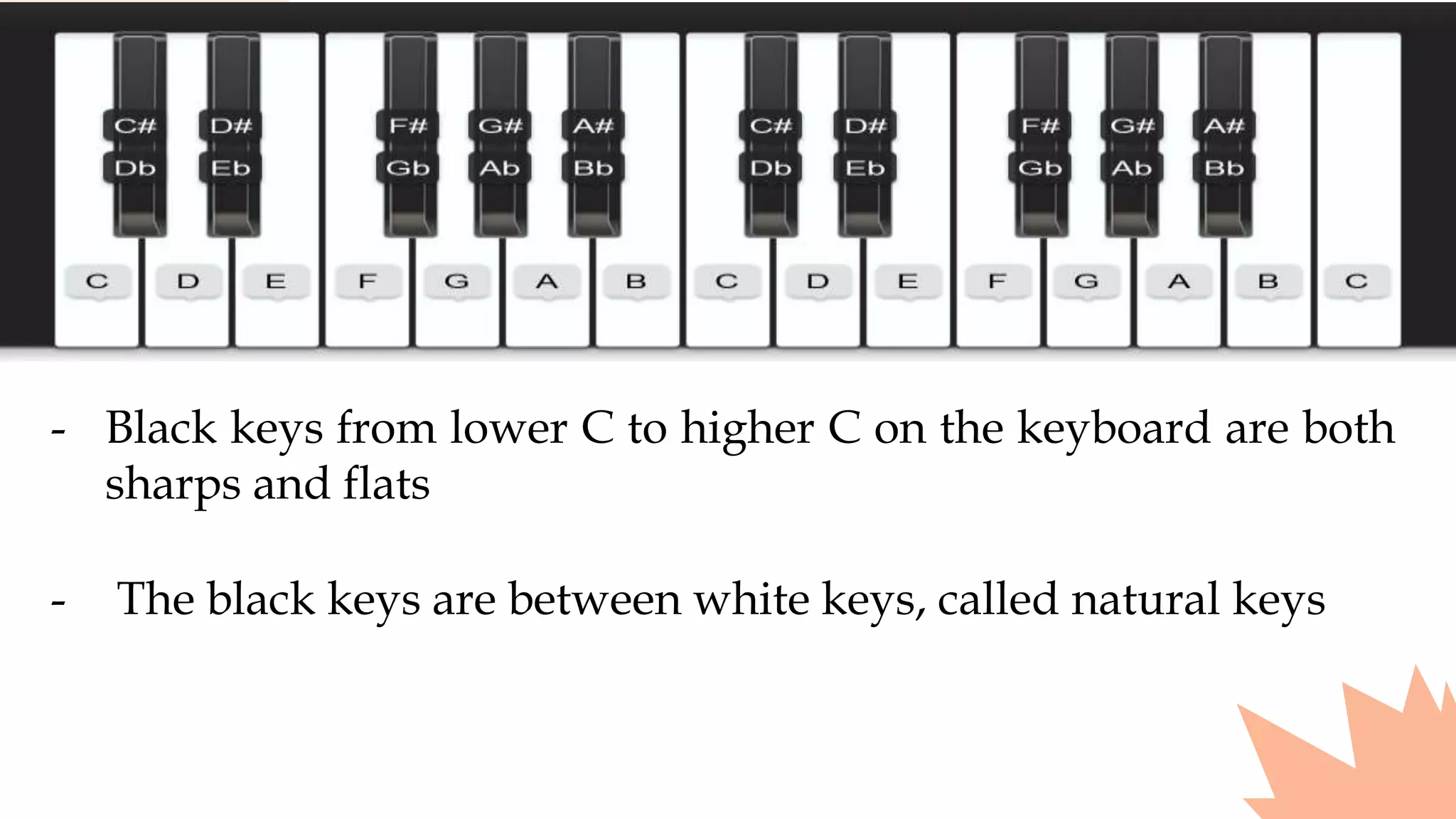 Lesson 5 _MAPEH 5 _ W5Q1 _Accidentals in Music.pptx