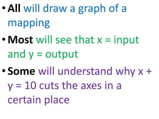 Lesson 5 mappings to graphs | PPTX