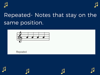 _Lesson 5 Melodic contour and range.pdf