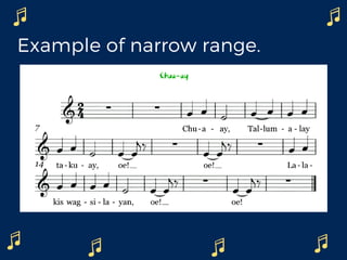 _Lesson 5 Melodic contour and range.pdf
