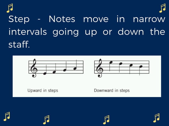 _Lesson 5 Melodic contour and range.pdf
