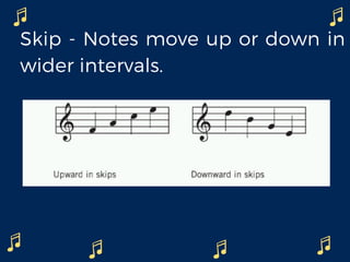 _Lesson 5 Melodic contour and range.pdf