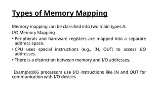 Memory Mapping.pptx wsetdryfugiop8ytrewsrdtfyguiopoidxfcgvhj | PPTX