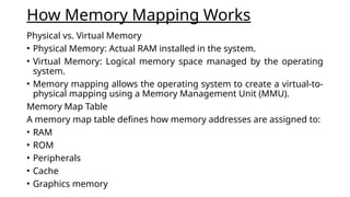 Memory Mapping.pptx wsetdryfugiop8ytrewsrdtfyguiopoidxfcgvhj | PPT