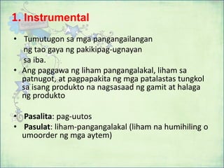 mga gamit ng wika sa lipunan.pptx