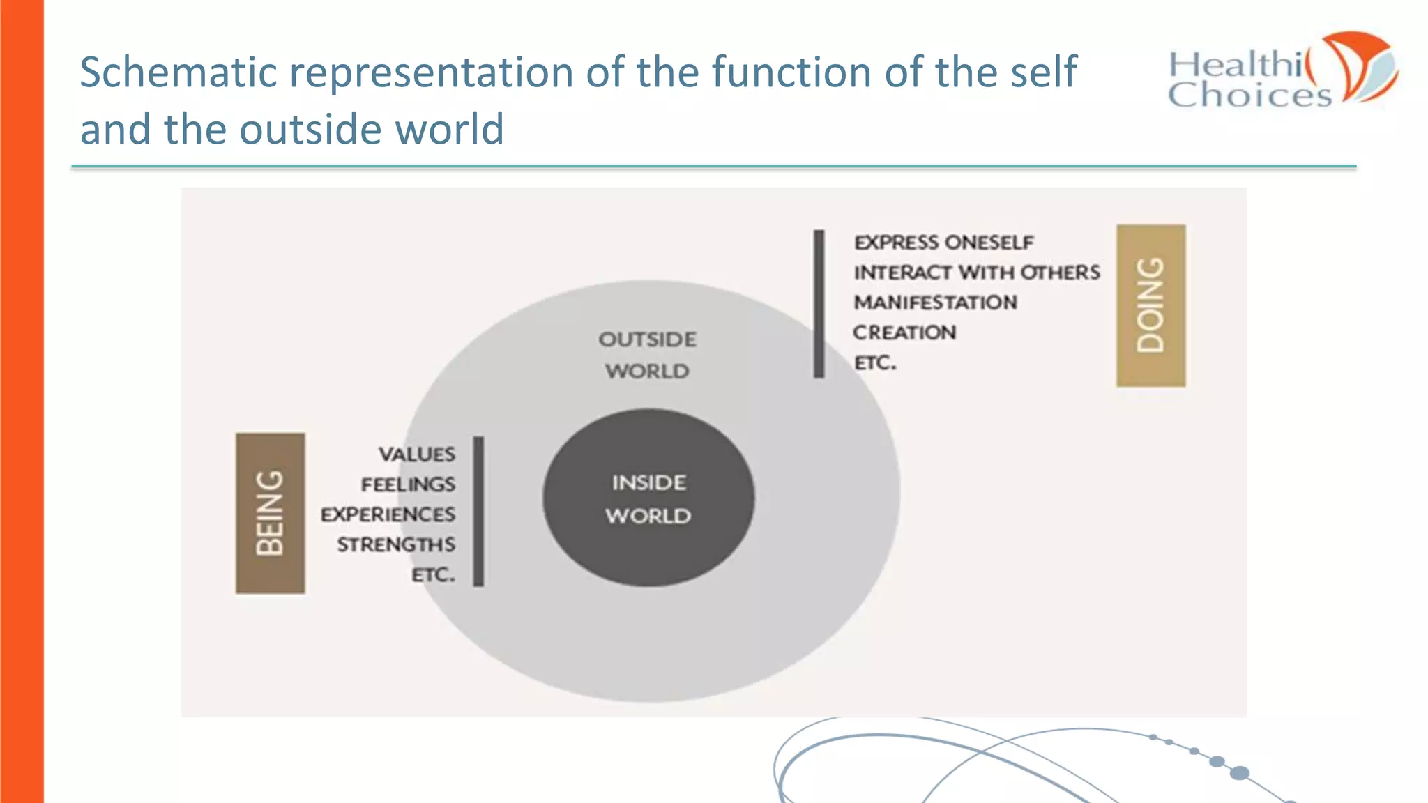 Lesson 5 mod 7 mind hic | PPTX