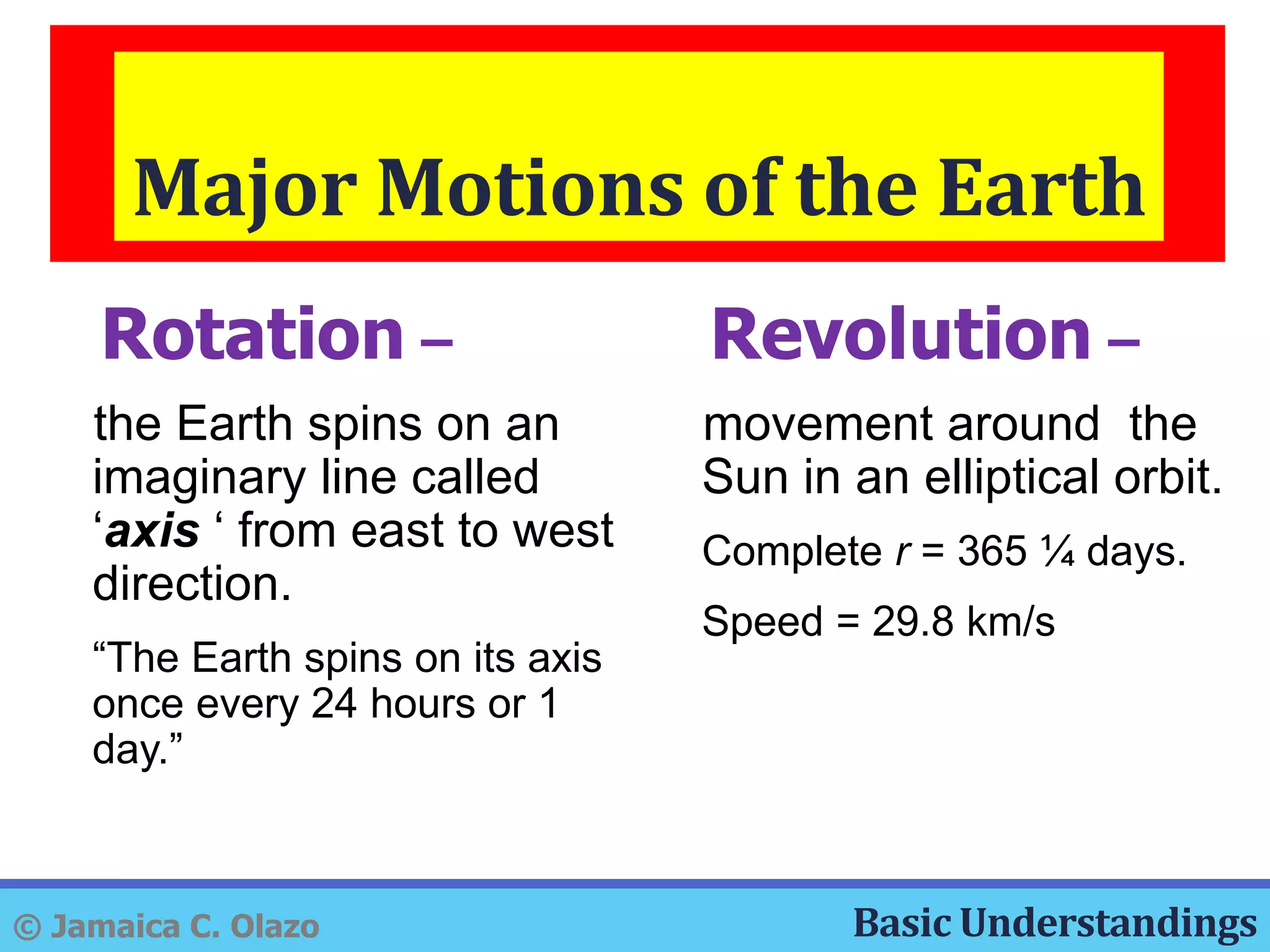 Lesson 5 Motions of the Earth | PPSX