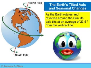 Lesson 5 Motions of the Earth | PPSX