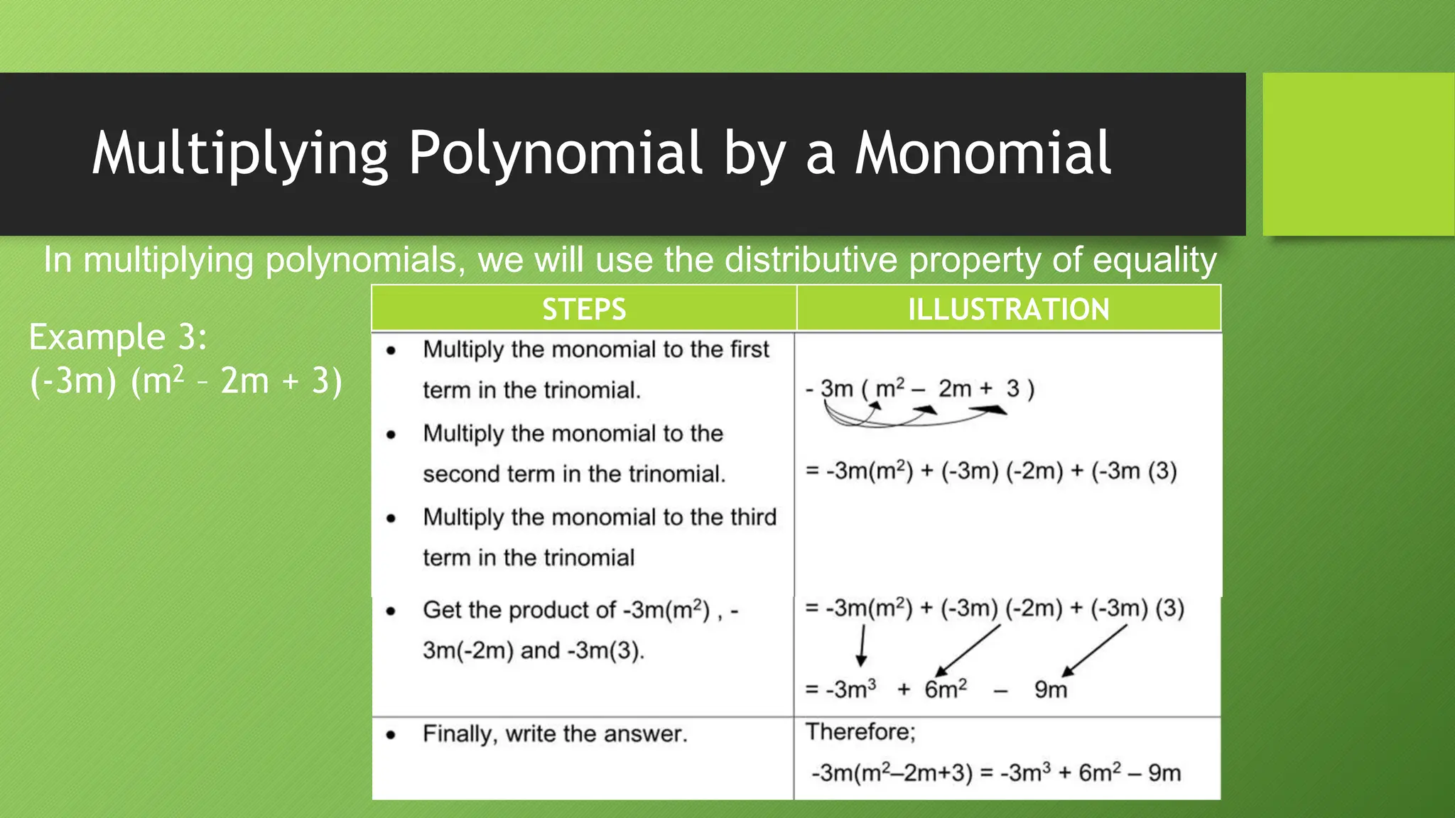 Lesson 5_Multiplying Polynomial by a Monomial.pptx