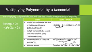 Lesson 5_Multiplying Polynomial by a Monomial.pptx