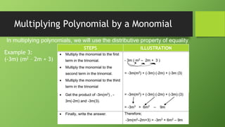 Lesson 5_Multiplying Polynomial by a Monomial.pptx