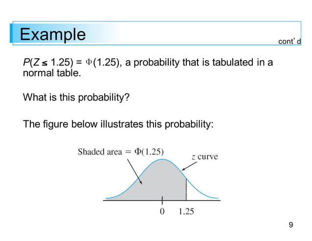 lesson5_normaldistn.pdf