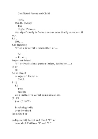 Lesson 5 of 7 - evolve a high-nurturance family .docx