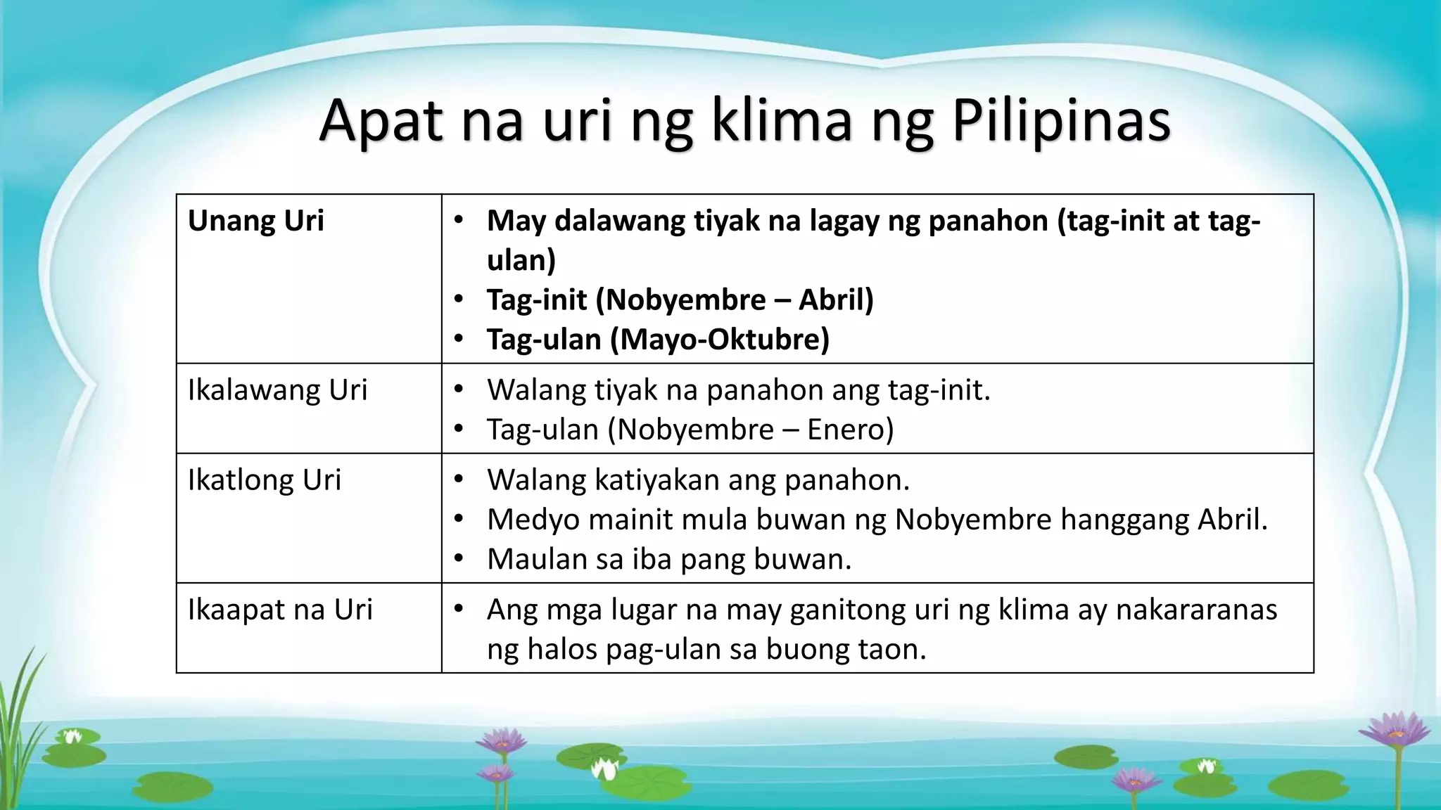 - Lesson 5 (Panahon at Kalamidad na Nararanasan sa Sariling Komunidad).pptx