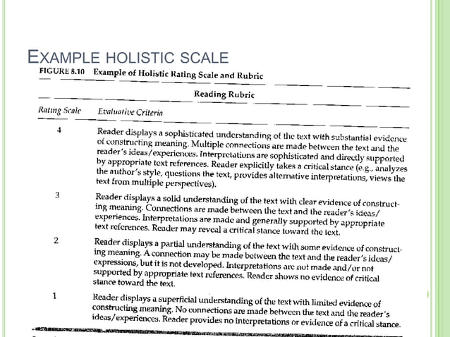 Lesson 5 performance based assessment | PPTX | Standardized Testing ...