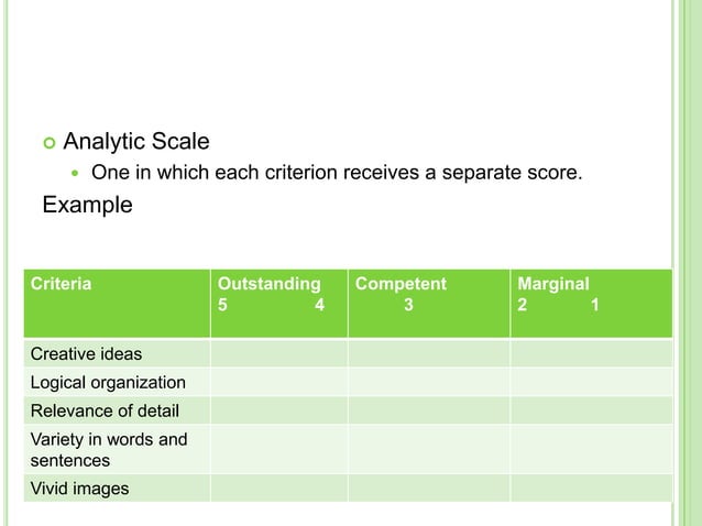 Lesson 5 performance based assessment | PPTX | Standardized Testing ...